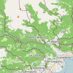 Benito Mussolini Chart