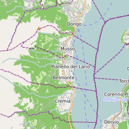 Benito Mussolini Chart